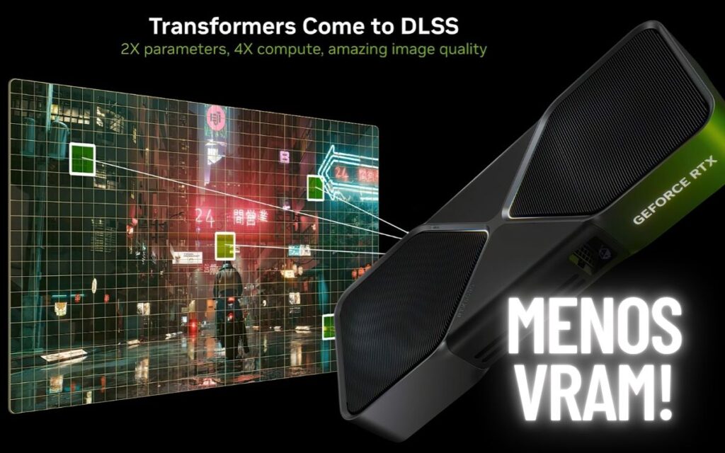 Nvidia promises to use Vram up to 20% smaller in a new DLSS Transformer model – ZaReason